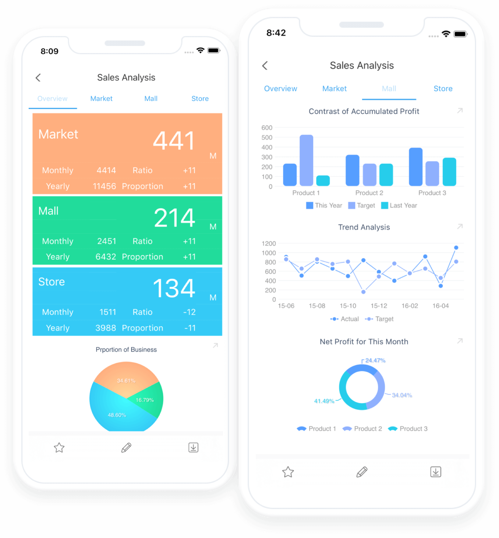 25 Best Reporting Tools in 2024 and How to Choose | FineReport 25 Best Reporting Tools in 2024 and How to Choose | FineReport