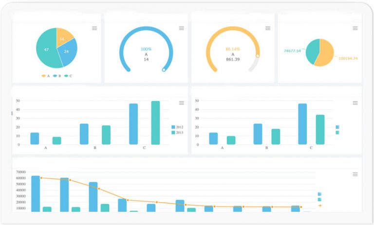 Report Design: Examples & Recommended Software | FineReport