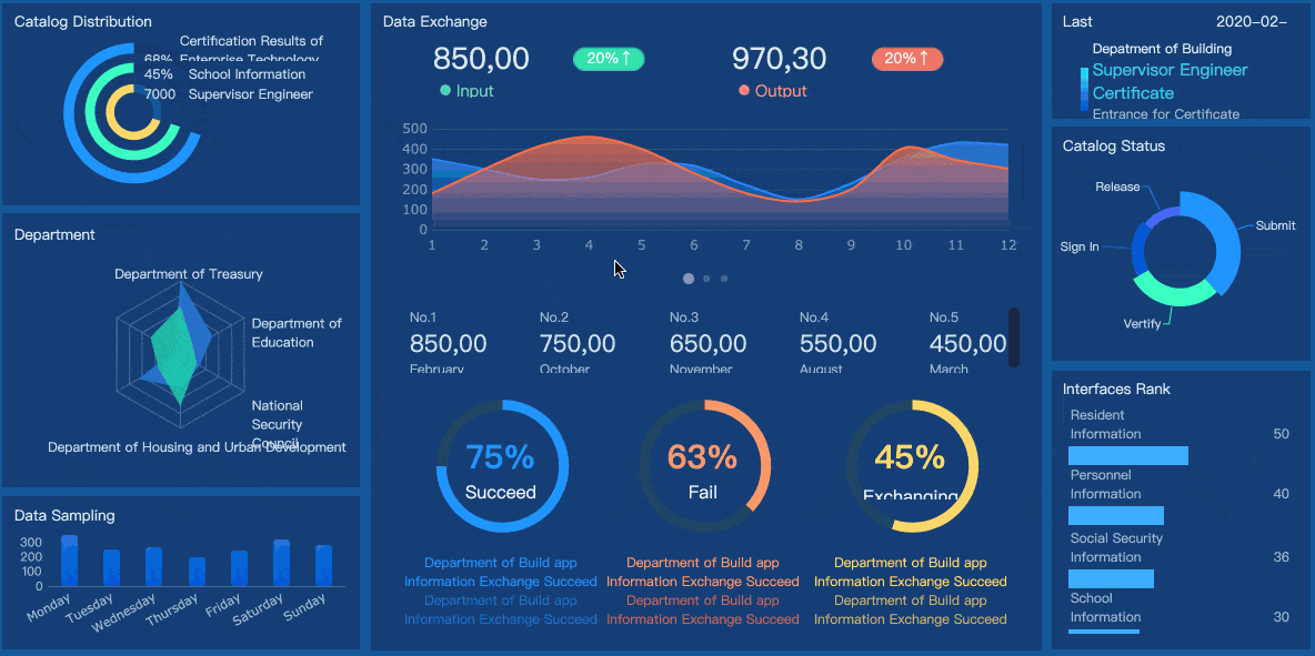 3 Tips Membuat Laporan Interaktif Di Power Bi Youtube Images 3 Tips Membuat Laporan Interaktif Di Power Bi Youtube Images