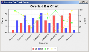 Top 10 Open Source and Free Reporting Tools in 2025