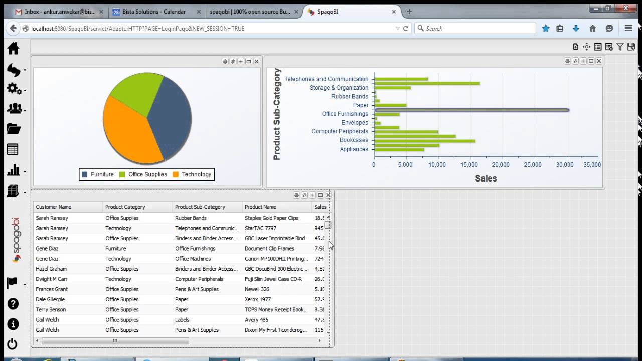 Top 10 Free and Open Source BI Tools in 2024 | FineReport Top 10 Free and Open Source BI Tools in 2024 | FineReport