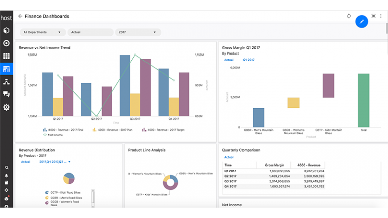 25 Best Reporting Tools in 2024 and How to Choose | FineReport 25 Best Reporting Tools in 2024 and How to Choose | FineReport