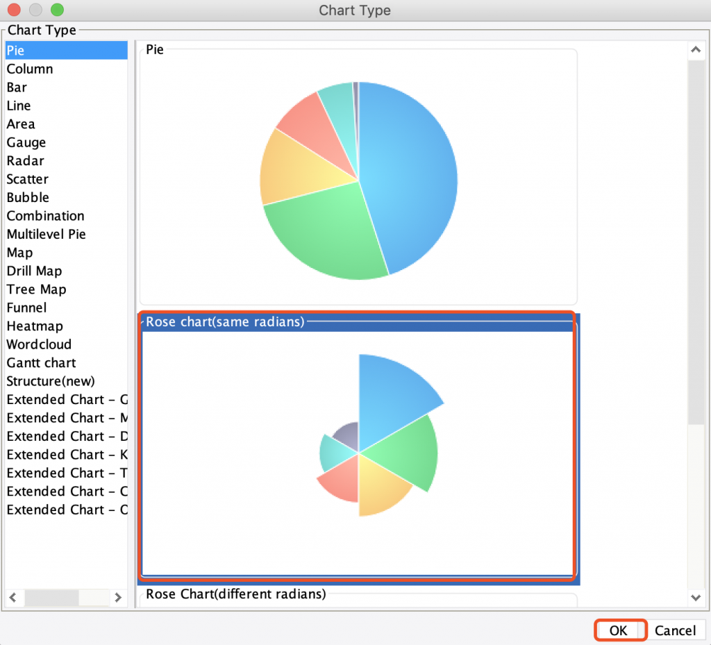 How to Make a COVID-19 Rose Chart? | FineReport