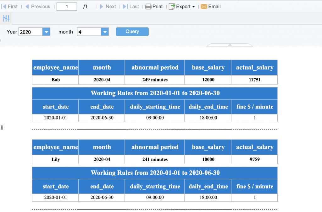 Pivot Table Report Automation: Ditch Manual Work Forever