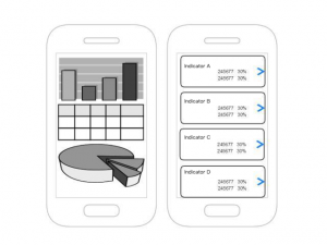 Mobile Dashboard: A Complete Design Guide