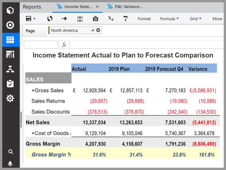 8 Best Reporting Apps For Better Decision Making in 2023 | FineReport 8 Best Reporting Apps For Better Decision Making in 2023 | FineReport