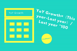 How to Calculate YoY Growth Effectively? | FineReport