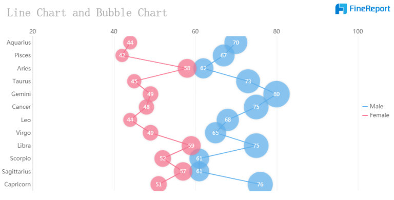 Analytical Report Examples: How to Write Effectively