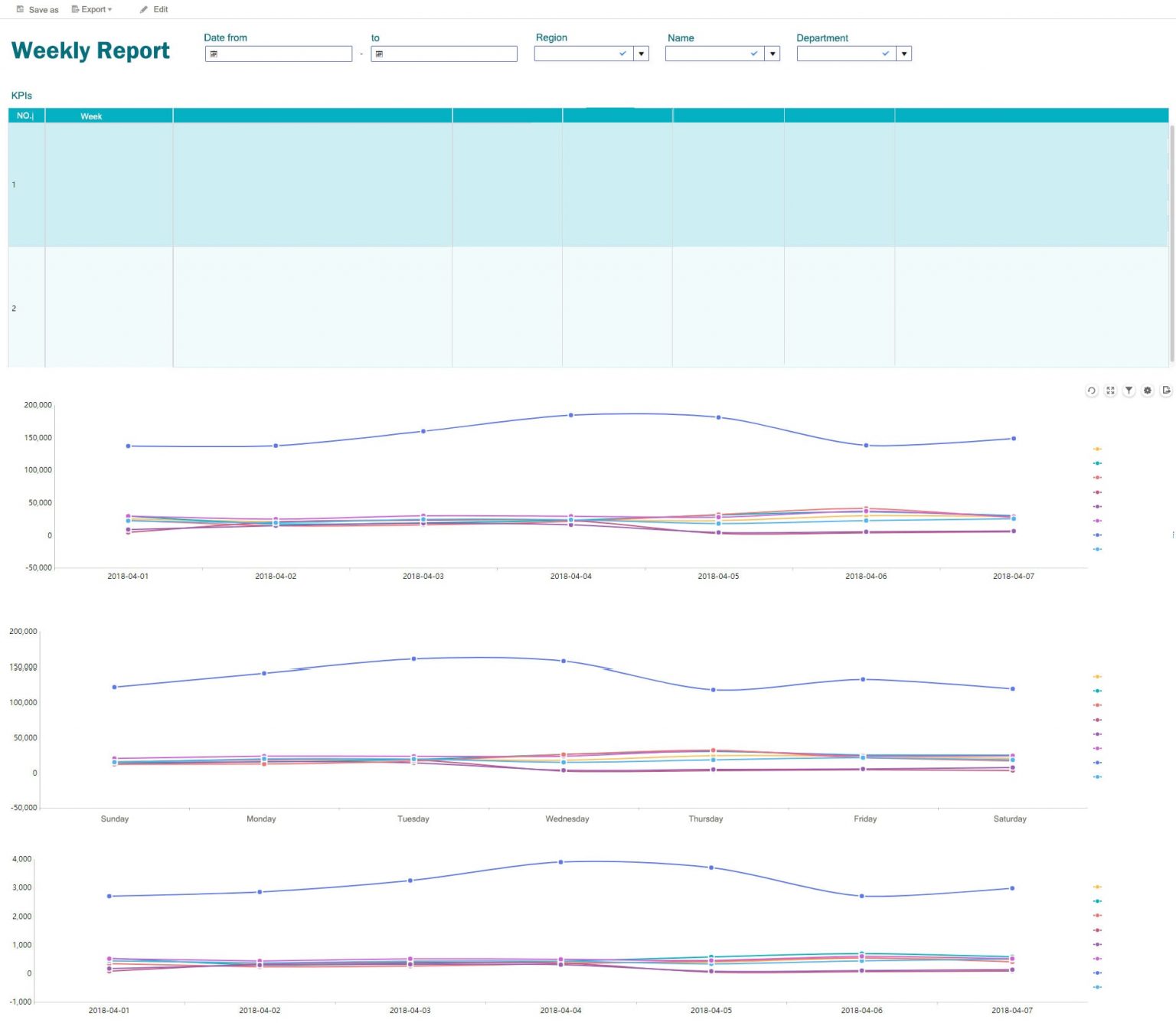 How To Write a Weekly Report Like An Expert