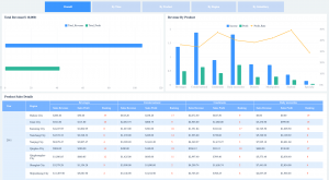 A Beginner’s Guide to Business Dashboard