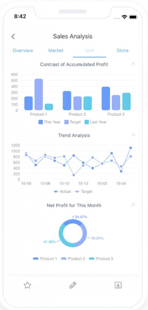 A Beginner s Guide To Financial Report Definition Types Tools a-beginner-s-guide-to-financial-report-definition-types-tools