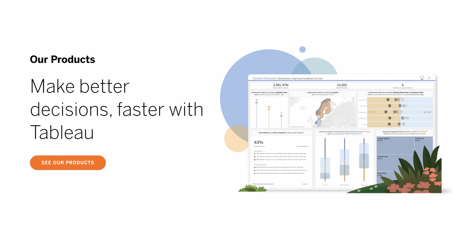 15 Best Data Analysis Tools You Can't Miss in 2025