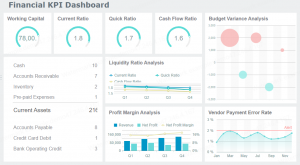 How to Quickly Create a Quarterly Report