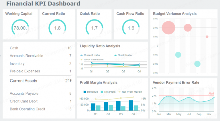 How to Quickly Create a Quarterly Report