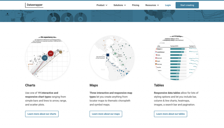 10 Best Data Visualization Tools You Should Know in 2023 | FineReport