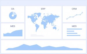 Financial Dashboard: Definition, Examples, and How-tos