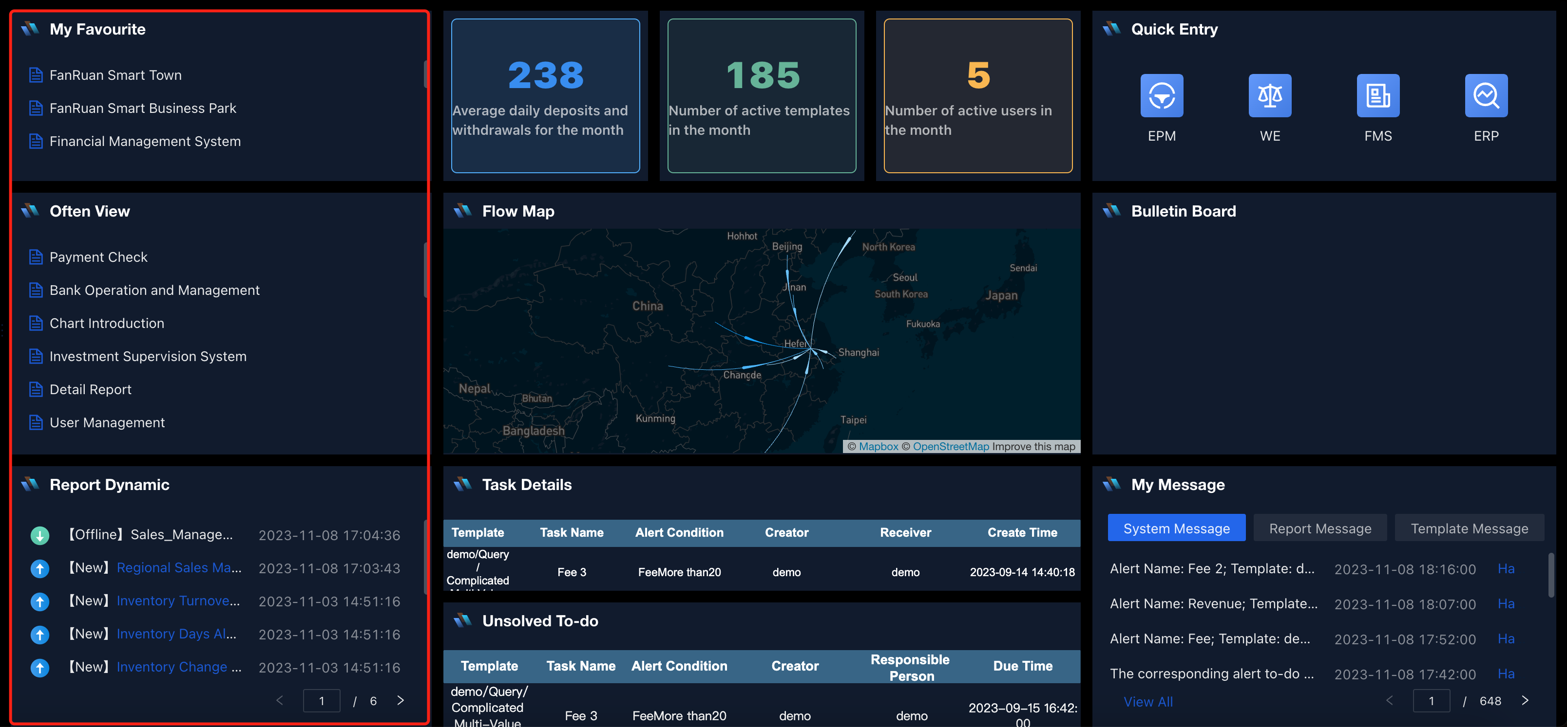 Customize Your Enterprise-level Workstation with our Data Portal!