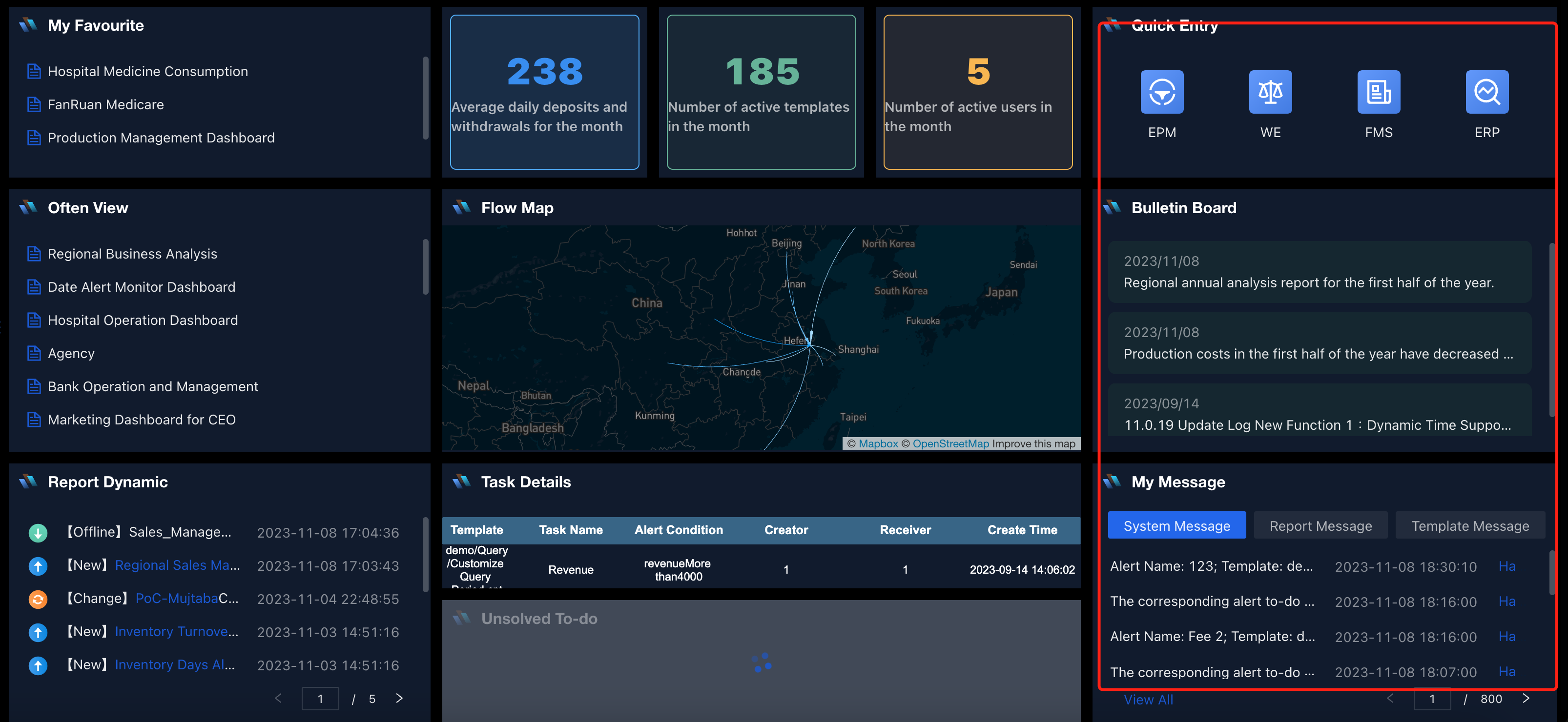 Customize Your Enterprise-level Workstation with our Data Portal!