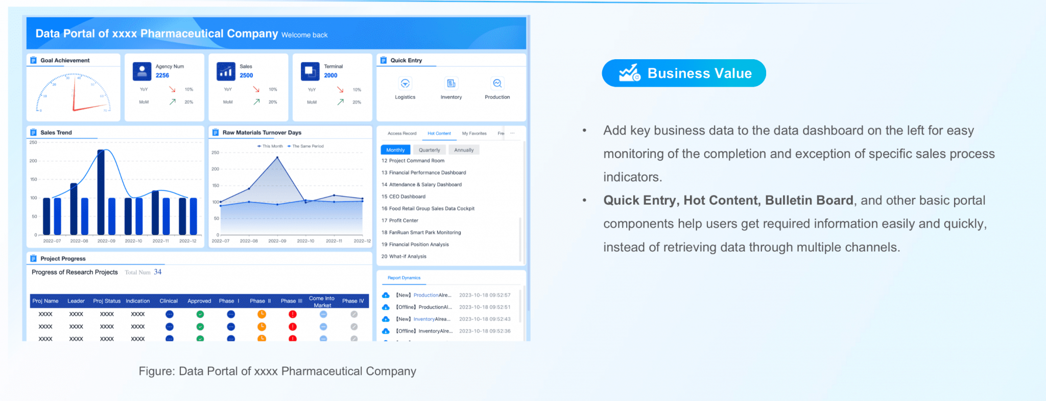 Customize Your Enterprise-level Workstation with our Data Portal!
