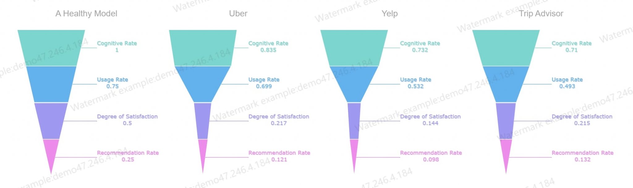 What Does a Data Analyst Do: A Decade of Insights! | FineReport