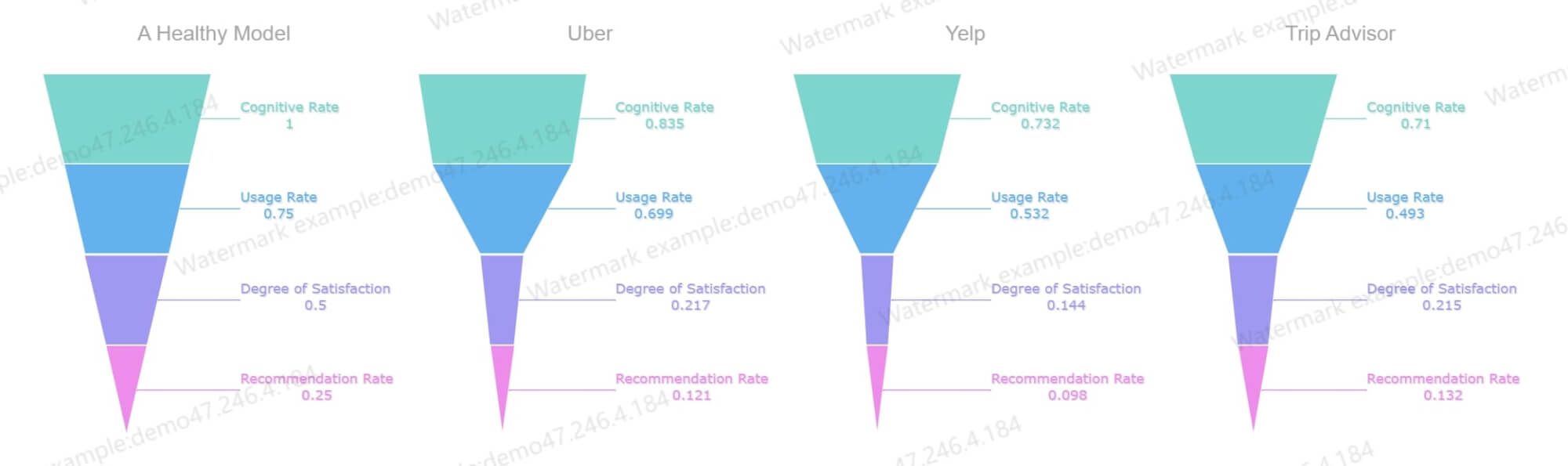 What Does a Data Analyst Do: A Decade of Insights! | FineReport