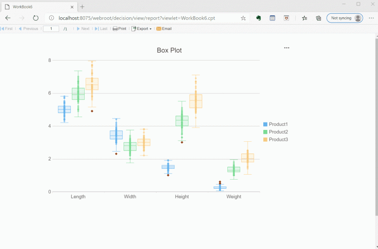 Mastering Boxplots: Meaning, Reading and Creating | FineReport