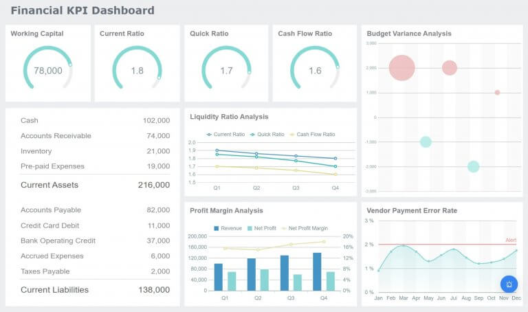 Unveiling the Path to Success as a Data Visualization Specialist