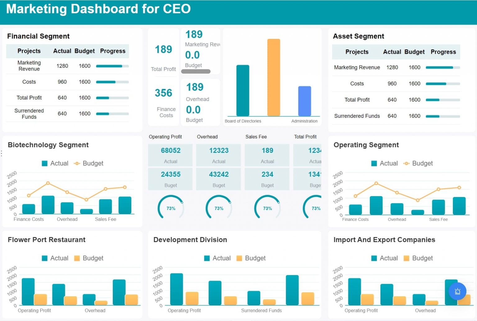 Unveiling the Path to Success as a Data Visualization Specialist