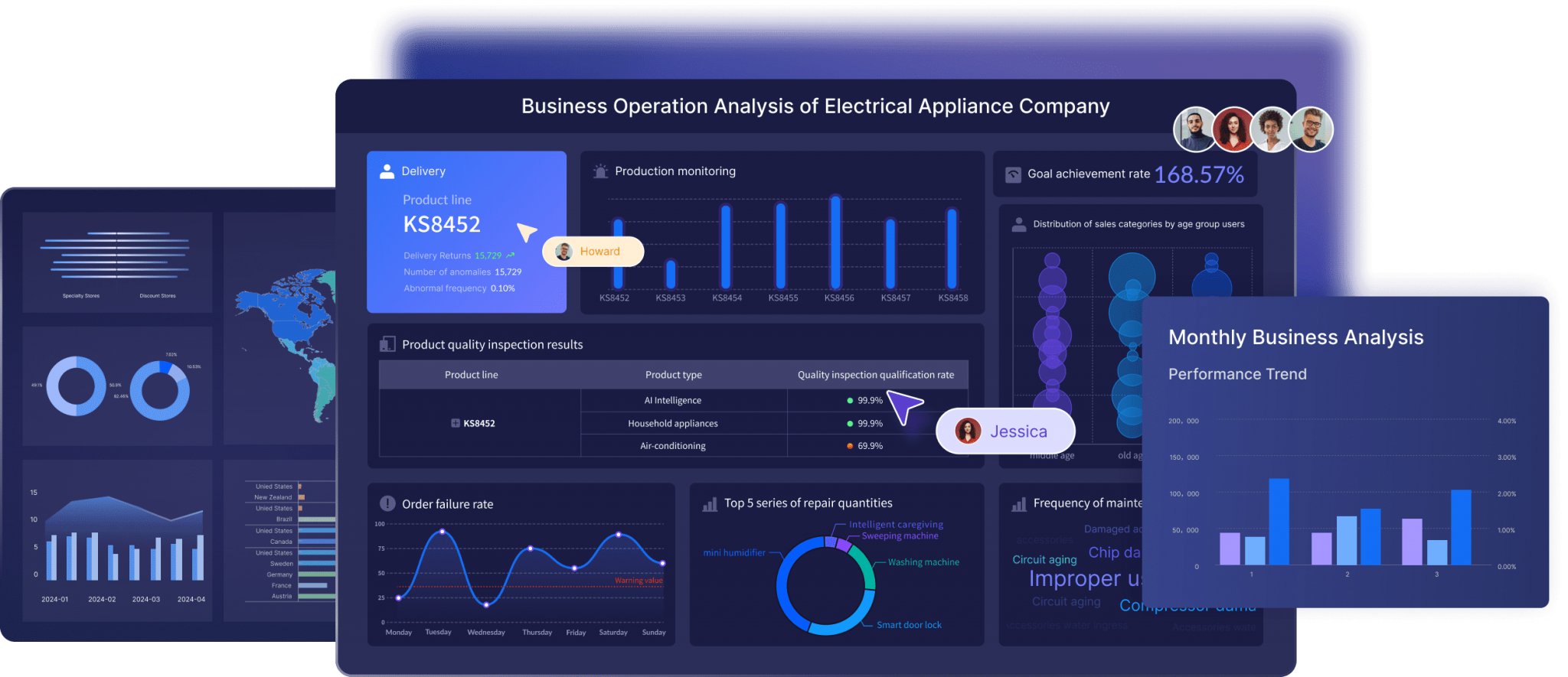 How to Choose the Right Data Visualization Consultant for Your Needs ...